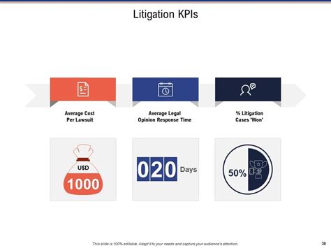 top 10 investigation powerpoint presentation templates in 2025