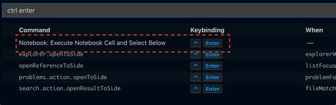 Keyboard Shortcuts Not Respected In Notebook Editor · Issue 517 · Microsoftvscode Jupyter · Github