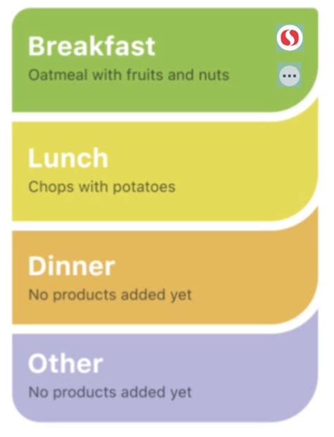 Swift How Can I Draw Custom Shapes In Swiftui Stack Overflow