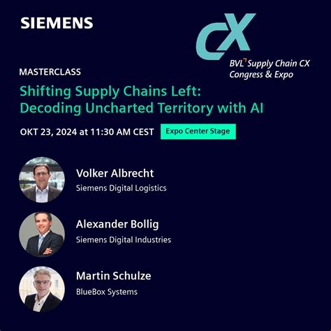 Siemens Digital Logistics On Linkedin Supplychaincx Digitalization Ai Siemens Masterclass