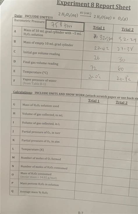 Solved Experiment 8 ﻿report Sheetdata Include