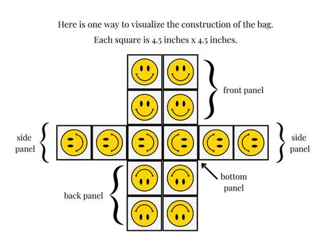 Tutorial Smiley Face Granny Square Crochet Handbags Patterns Crochet Beanie Pattern Crochet