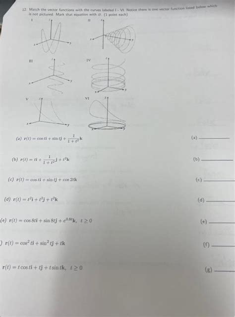 Solved 12 Match The Vector Functions With The Curves Chegg Com