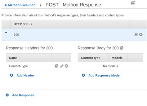 Using Aws Lambda And Api Gateway As An Html Form Endpoint The One And