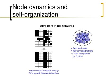 Ppt Topology And Dynamics Of Complex Networks Powerpoint Presentation Id5568888