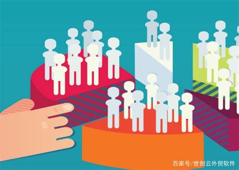 外贸找客户 外贸企业如何精准找到客户