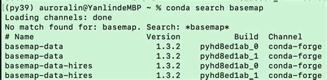 Part Of Antartica Is Missing · Issue 570 · Matplotlibbasemap · Github