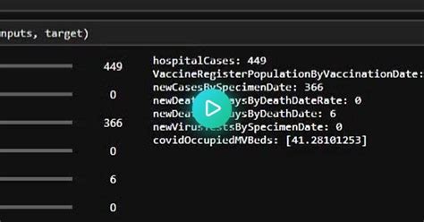 I Made Any Sklearn Model Probably Interactive R Datascience R Algoprojects