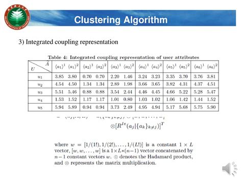 A Coupled User Clustering Algorithm For Web Based Learning Systems