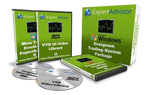 Expert Advisor Trading System Iexpertadvisor