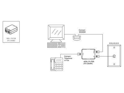 DSL In Line Filter Network Accessories Fuxin Electronics