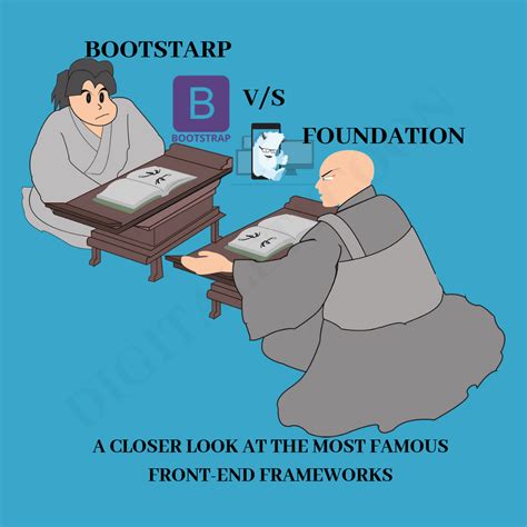 Bootstrap Vs Foundation Which Framework Is Better Sajal Batham