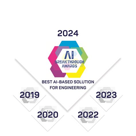 Ai Test Automation Tool Mabl