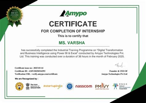 Powerbi Excel Dataanalytics Businessintelligence Varsha R