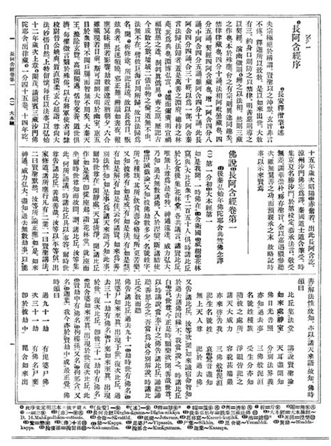 三、原書掃描 Cbeta 財團法人佛教電子佛典基金會 三、原書掃描 Cbeta 財團法人佛教電子佛典基金會