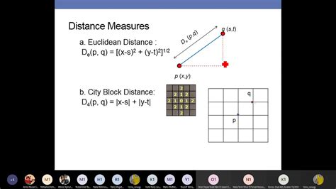 Lecture 2 Part 2 Youtube