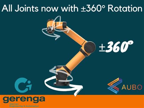 Now Available I Series With 360 For All Joints AUBO