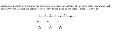 Solved Backwards Induction Use Backward Induction To