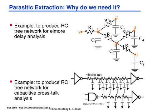 Ppt Ece260b Cse241a Winter 2005 Parasitic Extraction Powerpoint