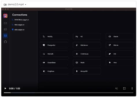Chat2db Revolutionizing Database Development With Chatgpt