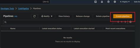 continuous deployment with aws elastic beanstalk and codepipeline geeksforgeeks