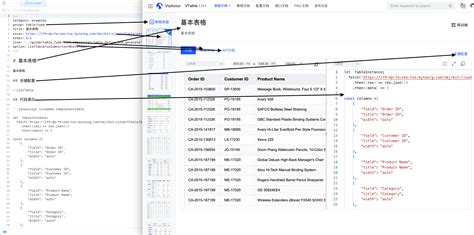 How To Contribute To A Demovisactor Vtable Contributing Documents