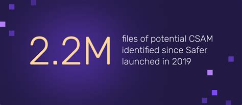 Vsco Protects Photos And Videos From Csam With Safer Thorn