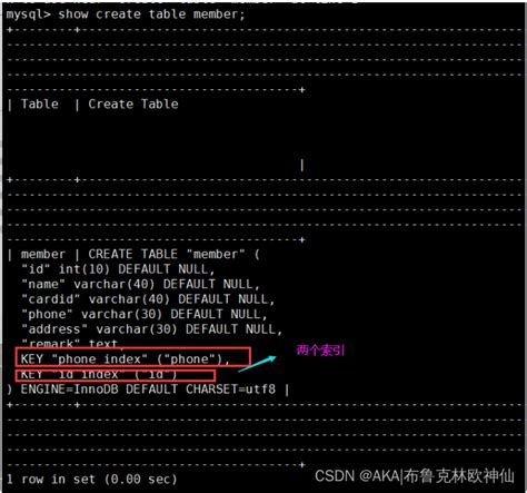 Mysql数据库索引mysql 在数据库索引 还是自建索引表 Csdn博客