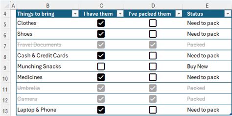 Excel Checkboxes In Cells • My Online Training Hub