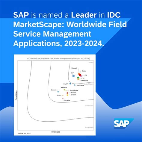 Ryan Jones On Linkedin 💥idc Marketscape Names Sap As A Leader In Worldwide Field Service…