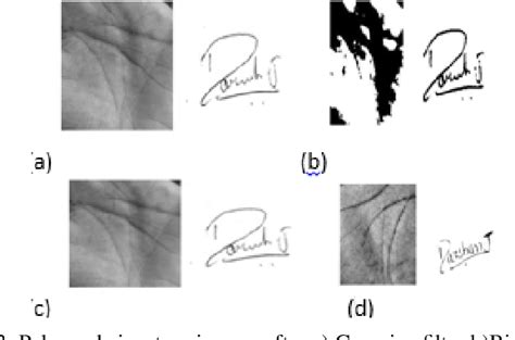 Figure 1 From Multimodal Biometric Authentication Semantic Scholar