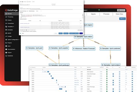 dataforge is the declarative data management platform