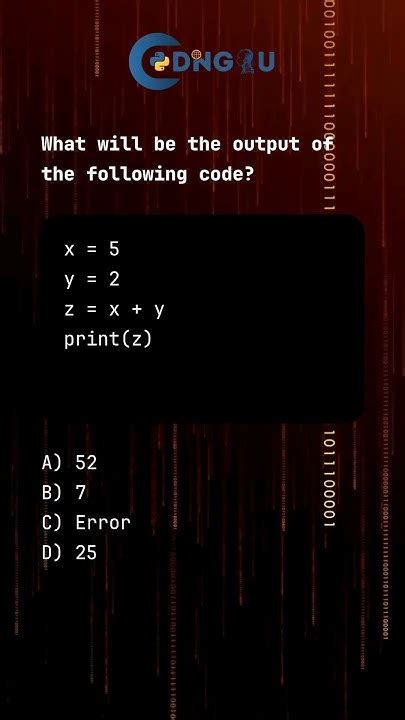 Python Mcq Quize Codeaj Pythoncoding4u Youtube