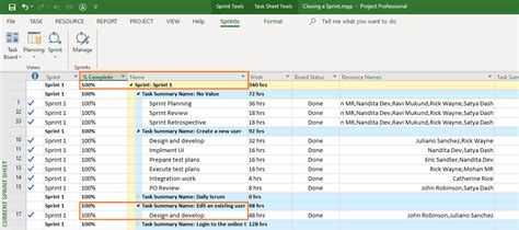 Closing A Sprint With Ms Project Agile