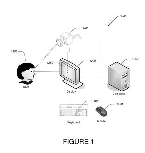 Computer Control System Patented Technology Retrieval Search Results