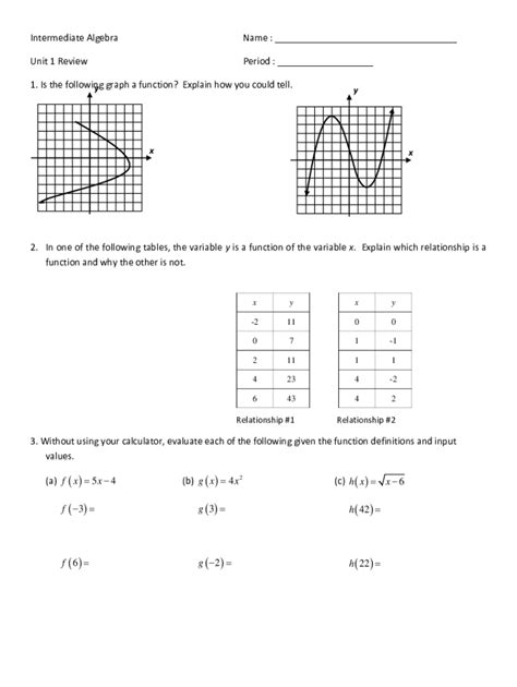 Fillable Online Algebra 2 Assignment Sketch The Graph Of Each Function Fax Email Print