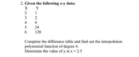 solved 1 2 given the following x y data x y 2 3 2 4 6 5 24