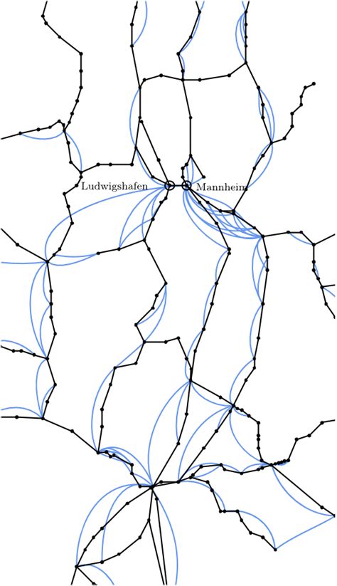 open access using graph layout to visualize train interconnection