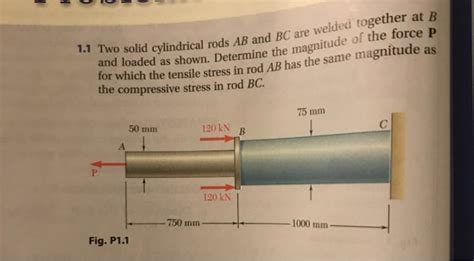 solved a rectangular loop area 0 15 m2 turns in a