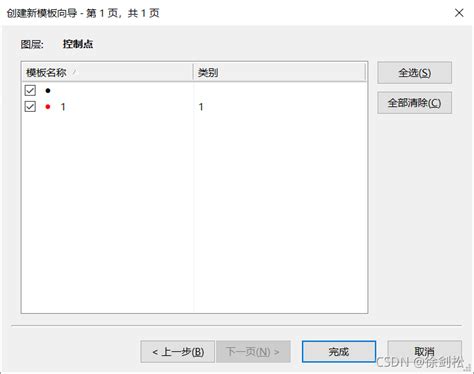 arcgis根据符号系统定义的类别创建要素（在组织要素模板中新建模板） 组织要素类模板 gis 徐剑松的博客 csdn博客