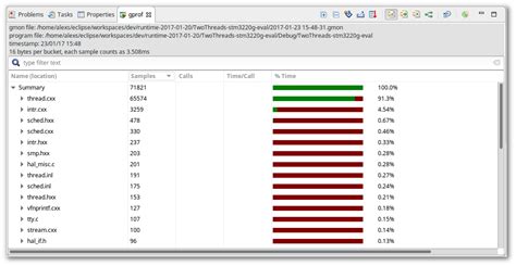 Chapter 7 Gprof Profile Plugin Support