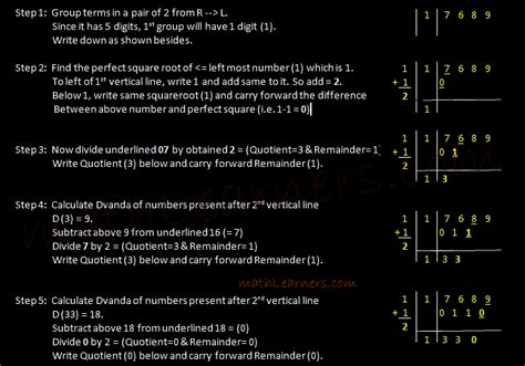 General Method Shortcut To Find Square Root Of A Number Mathlearners