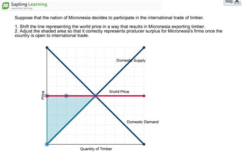 solved map sapling learning macmillan learning suppose th