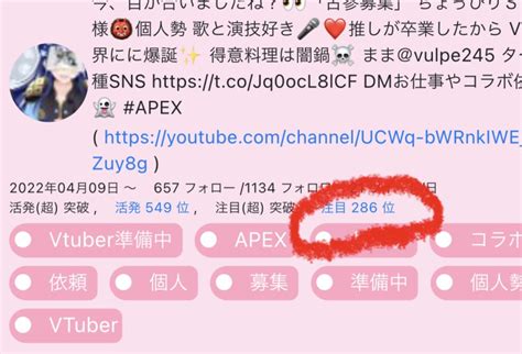七ノ宮魅釃 VTuber準備中今夏2Dデビュー予定専業になりたい鬼神 on Twitter 新人Vtuberランキング久し