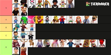 Sml Tier List Community Rankings TierMaker