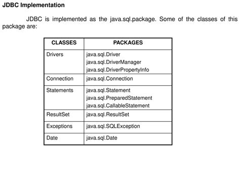 Stringtokenizer The Processing Of Text Often Consists Of Parsing A