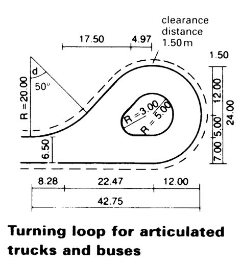 How To Draw Car Turning Circle