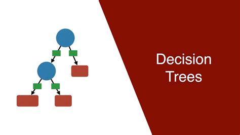 Decision Trees A Friendly Introduction Youtube