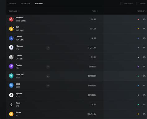 Exodus For PC Security Guide Address Management Deposits And Withdrawals Bytwork Com