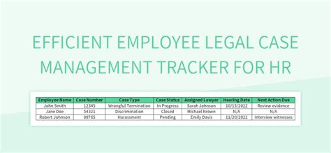 Free Case Management Templates For Google Sheets And Microsoft Excel Slidesdocs